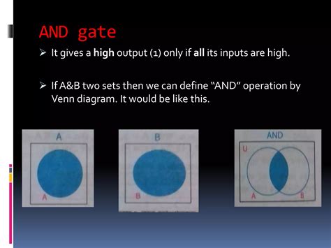 Presentation On Logic Gate Pptx Programming Languages Computing