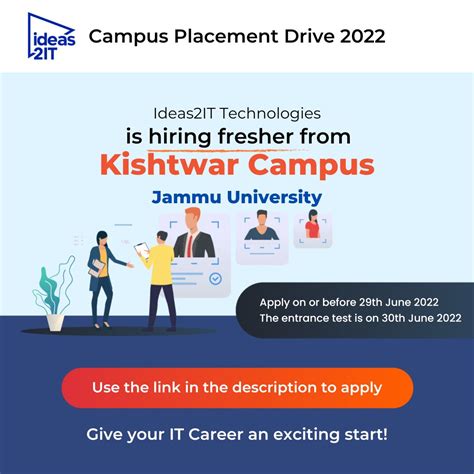 arif shah 🥇 on linkedin ideas2it freshers hiring universityofjammu