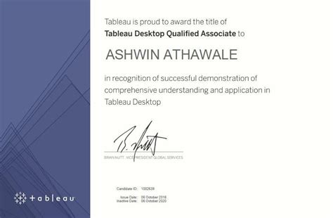 Ashwin Athawale On Linkedin Tableau Tableaudesktop Tableaucertified