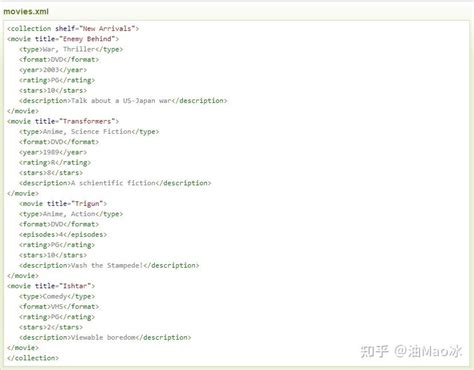 Python Xml 解析 知乎