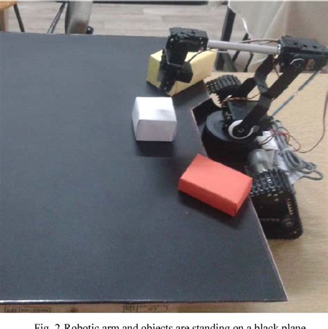 Figure 2 From Human Robot Interaction To Guide A Person Semantic Scholar