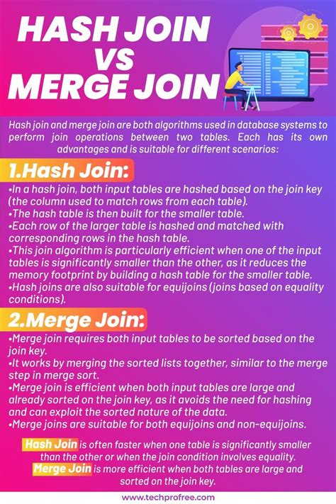 hash join vs merge join coding database application download