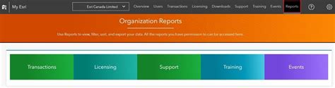 harness the power of my esri esri canada