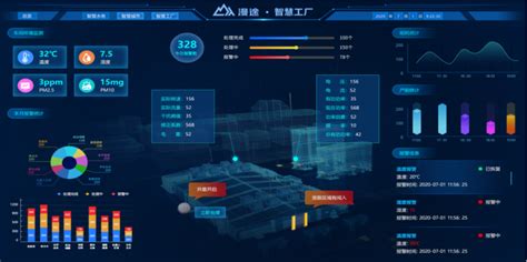 智慧工厂