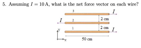 Solved 5 Assuming I 10 A What Is The Net Force Vector On Chegg Com