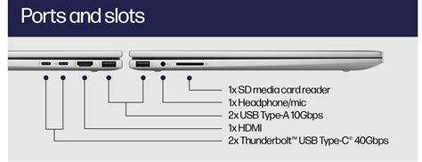 Hp Envy X T Fe In Laptop Fhd Ips Touch Display