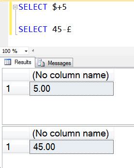 SQL SERVER Interesting Observation With Currency Symbols SQL Authority With Pinal Dave