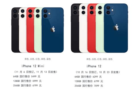 Iphone 12系列发布：关于发布前的那些爆料，究竟是真是假天极大咖秀