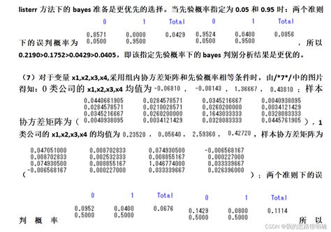 Sas判别分析bayes准则和proc Discrim过程sas一般判别分析discrim案例分析 Csdn博客