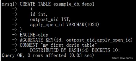 Doris111多种异构数据源数据导入方案doris 数据导入 Csdn博客