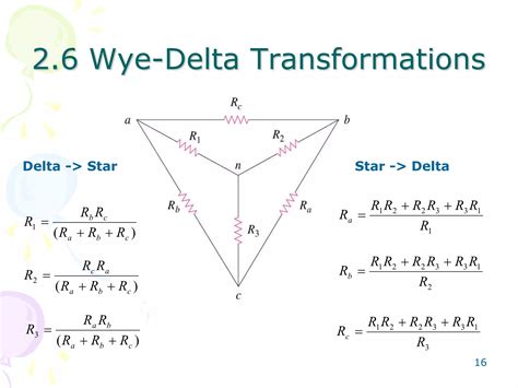 Basics Of Electric Circuit Theory Ppt Computer Networking Computing