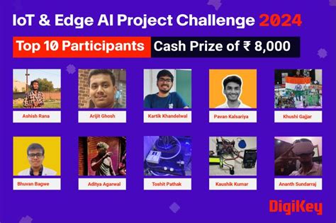 Circuitdigest On Linkedin Microcontroller Diy Project Contest