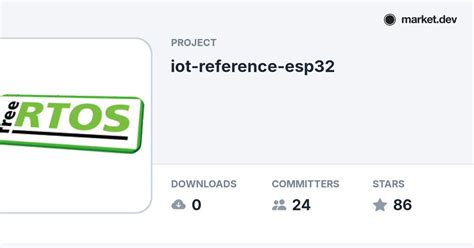 Iot Reference Esp32 Ecosystem Directory Marketdev