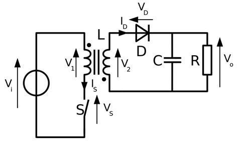 Embedded Systems Design Using Flyback Topology In Power Designs