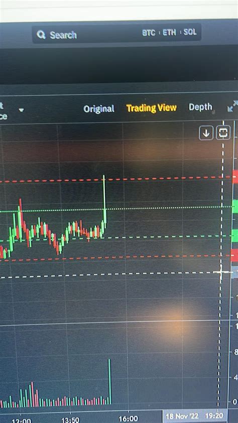 Wrong Account Name Rbinance