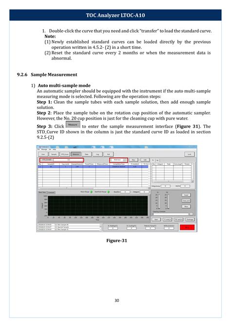 Toc Analyzer Ltoc A10 Operating Manual Labtron