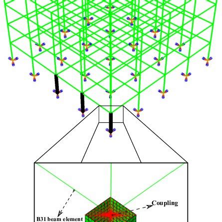 Multi Scale Finite Element Model For Blast Induced Progressive Collapse