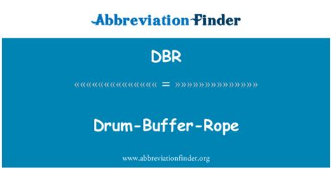 Dbr Definicji Bęben Bufor Lina Drum Buffer Rope