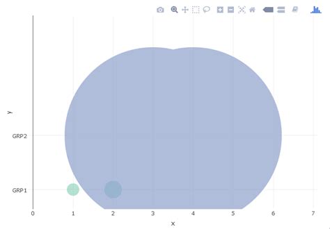 R Set Marker Pixel Size In Plotly Using A Column Of Your Data Stack Overflow