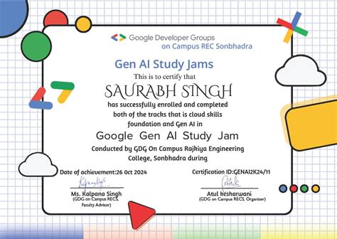 Saurabh Kumar Patel On Linkedin Genai Aiml Generativeai
