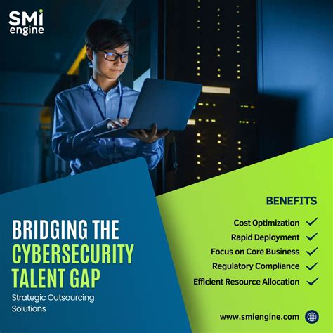 Smi Engine On Linkedin Cybersecurity Dataprotection International Outsourcing Outstaffing…