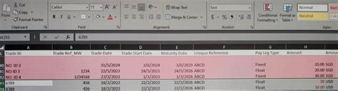 excel highlighting mismatch cells and sorting them at the top stack