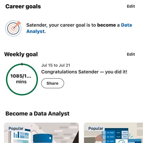 Satender Kumar On Linkedin Python Dataanalysis Statistics Satenderkumar Linkedin