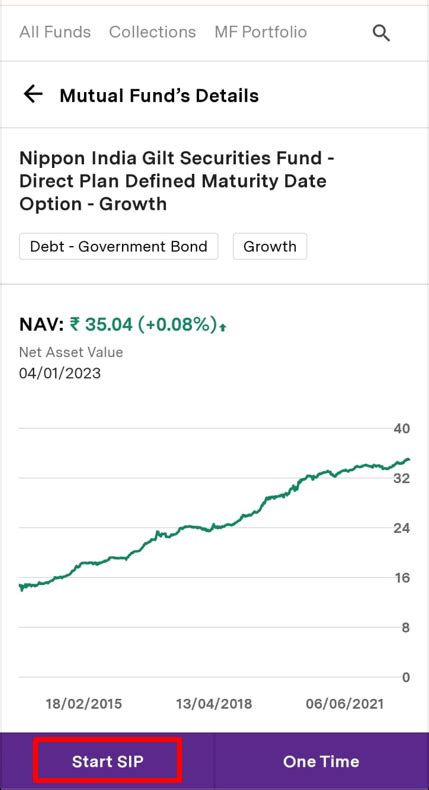 Api Version 20 Has Arrived Upstox