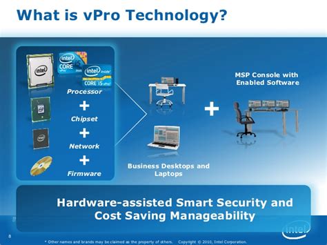 Know Everything About The Intel Vpro Technology Track2training