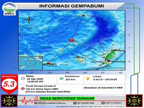 Gempa M 53 Di Laut Banda Ini Penjelasan Bmkg