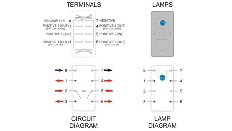 Understanding Rocker Switch Wiring Diagrams Weup