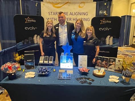Daniel Elling On Linkedin Florida Acedemy Of Audiology Is Off To A Great Start Stop By And Say…