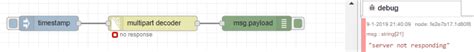Server Not Responding · Issue 4 · Bartbutenaersnode Red Contrib Multipart Stream Decoder