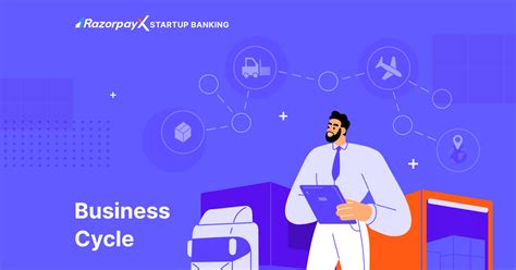 What Is A Business Cycle Stages And More Razorpayx