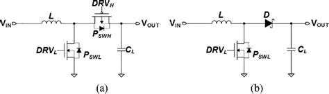 Figure 1 From An Asynchronous Boost Converter With Time Based Dual Mode