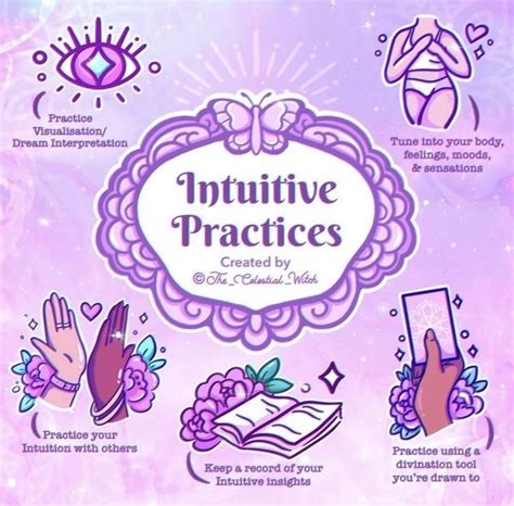 Intuitive Practices Book Of Shadows Magick Book Magic Spell Book