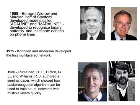 Intro To Deep Learning Autoencoders Ppt
