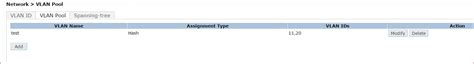 Dynamic Vlan Assignment With Radius And Aruba Controller Wireless Access