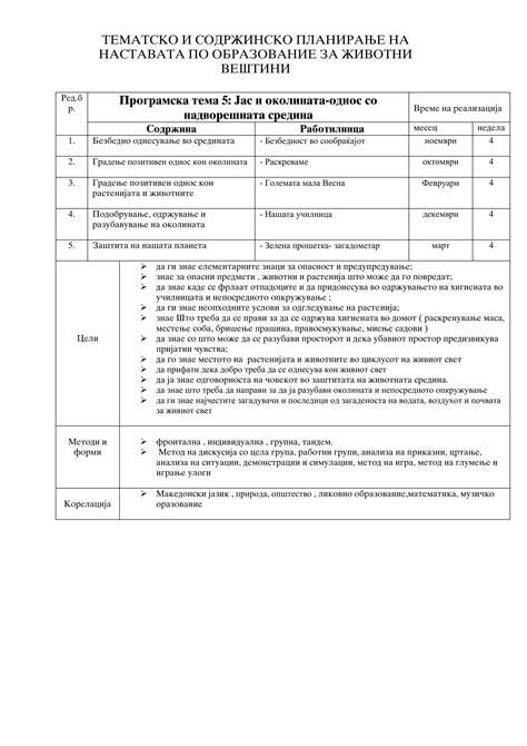 животни вештини за 4 одд Pdf