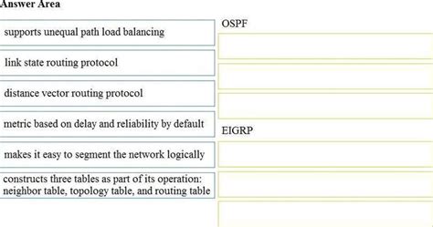 Drag And Drop Exam4training