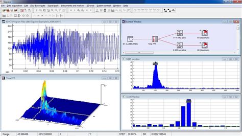 screenshots sigview spectrum analyzer fft based signal analysis