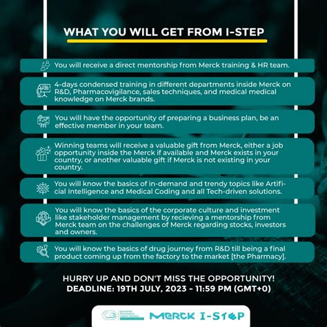 Sava Othman On Linkedin Apply Now