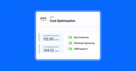 Aws Cost Optimization 6 Best Practices For 2024 Cast Ai