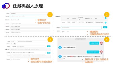 Ai中台——智能聊天机器人平台的架构与应用 人工智能