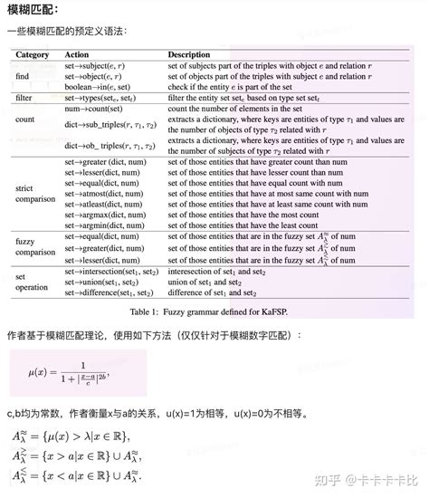 【acl 2022】kafsp Knowledge Aware Fuzzy Semantic Parsing For