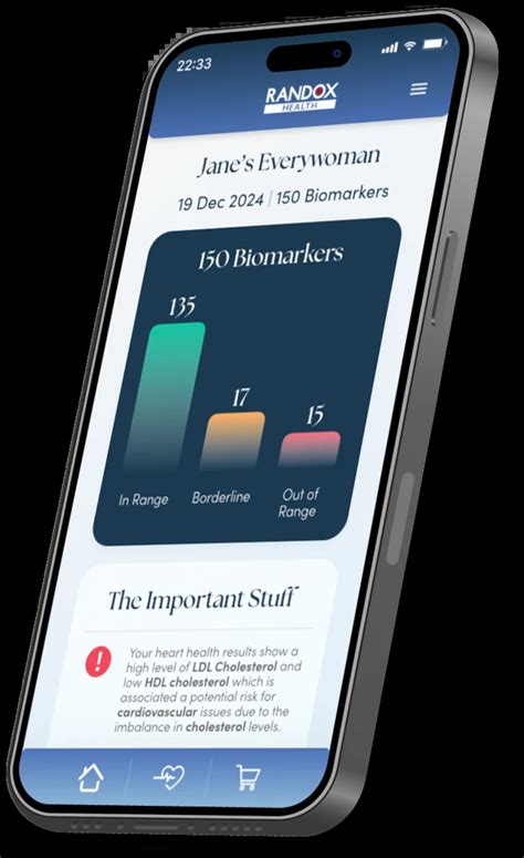 Home Psa Test Kit Prostate Cancer Risk Test Randox Health