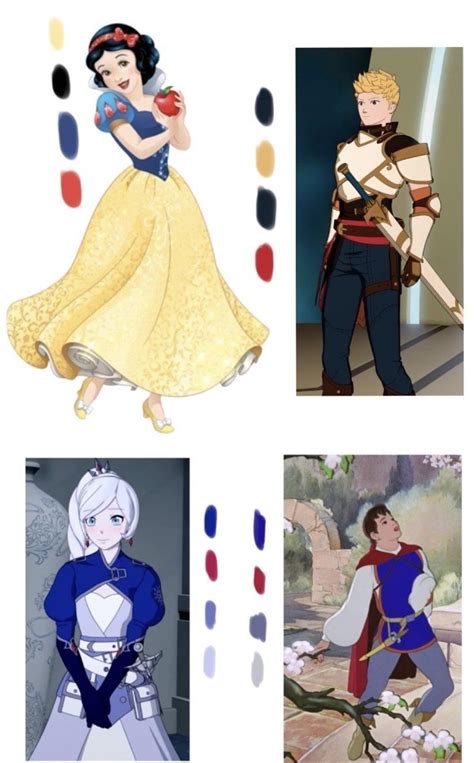 Its Very Interesting How Jaune And Weiss Color Scemes Are The Reverse