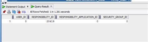 Learning Soa Call A Concurrent Program From Soa
