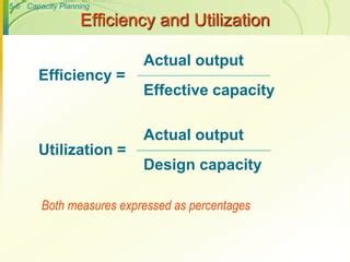Capacity Planning Ppt