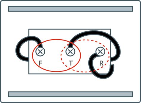 How To Wire My Chime Module Netatmo